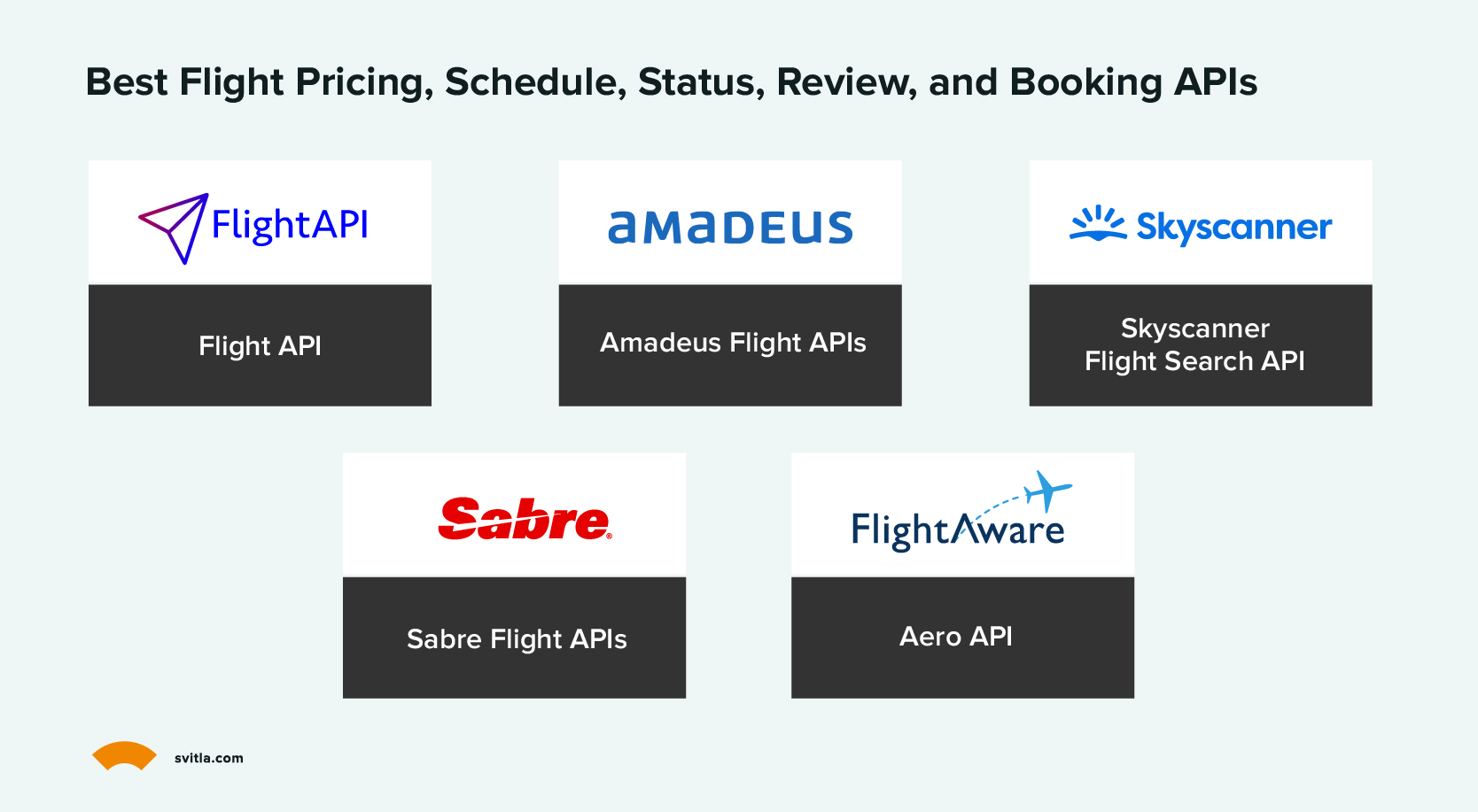 APIs for the Travel and Hospitality Sector | Svitla Systems